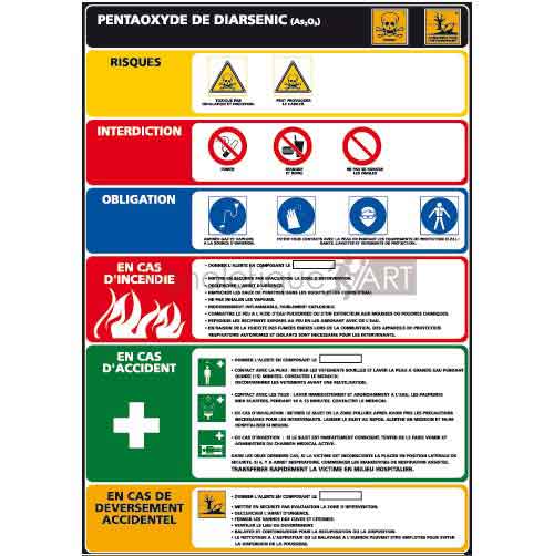 Panneau pentoxyde de diarsenic